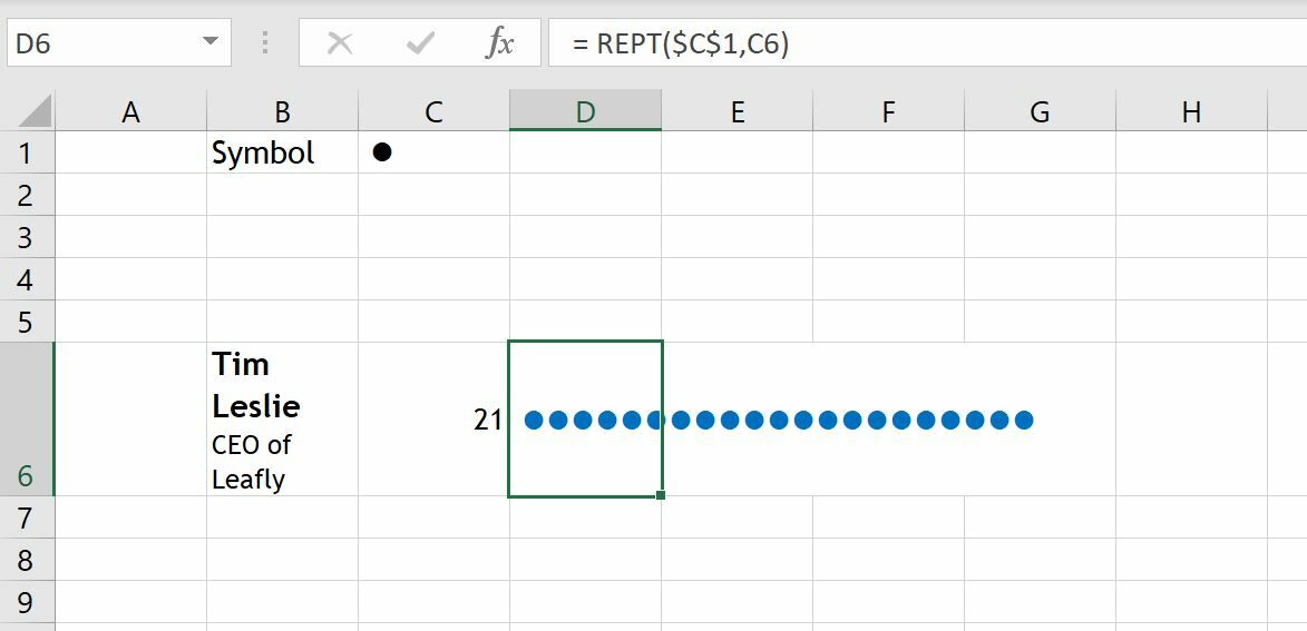 How to Create a Unit Chart in Excel
