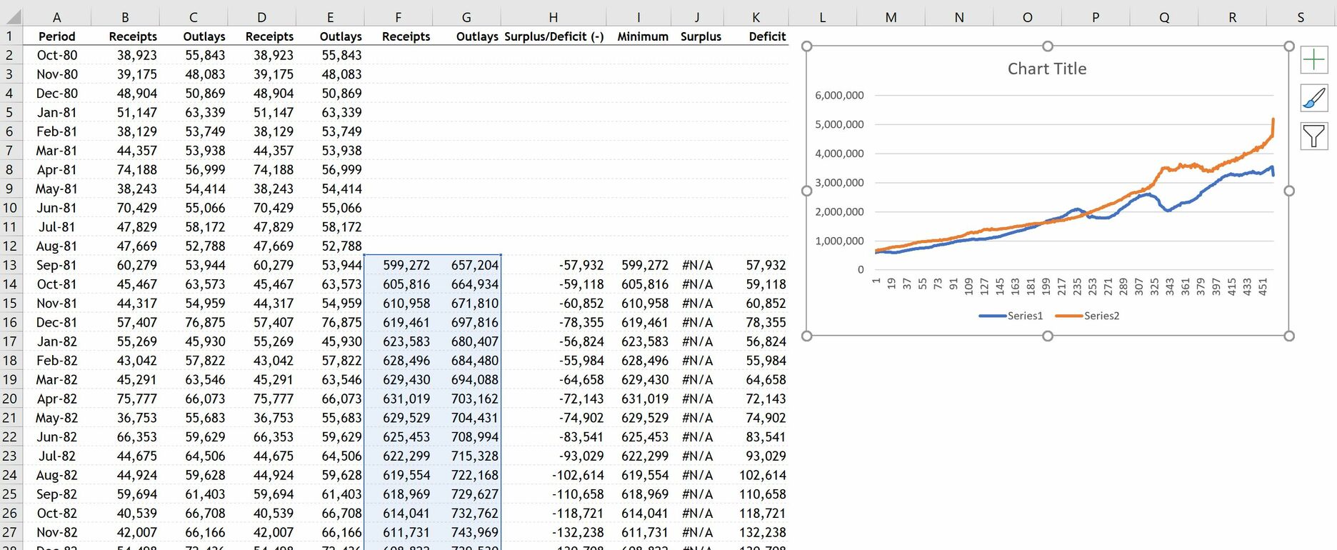 How to create a Bivariate Area Chart in Excel