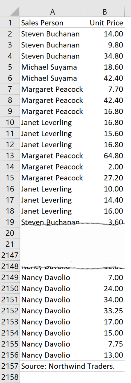 How to create a One-Dimensional Scatterplot in Excel