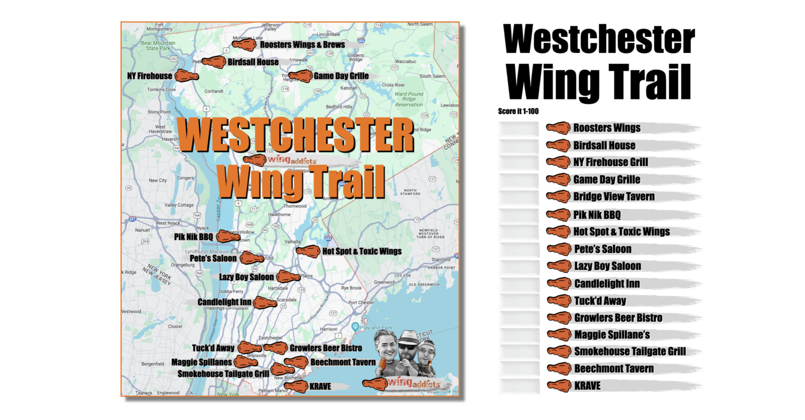 Best Wings in Westchester - Under the Wing-Fluence