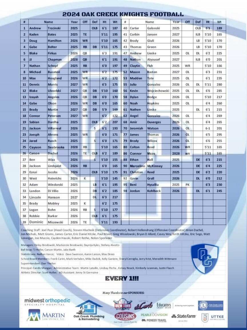 Your-oak-creek-knights-varsity-team