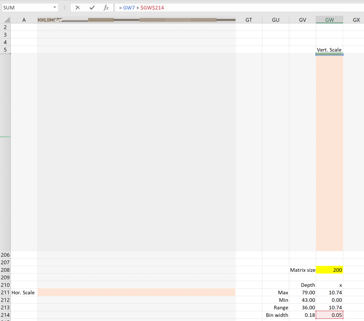 How to create a Density Scatterplot in Excel
