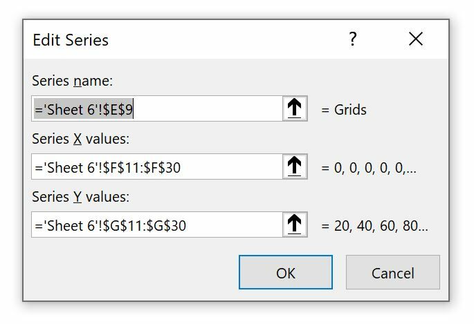Tufte in Excel - the bar chart