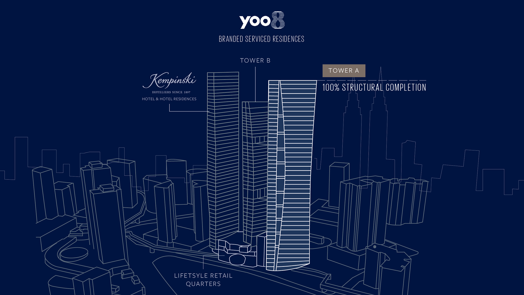 KSK Land Celebrates Kuala Lumpur’s the topping out of the first tower ...