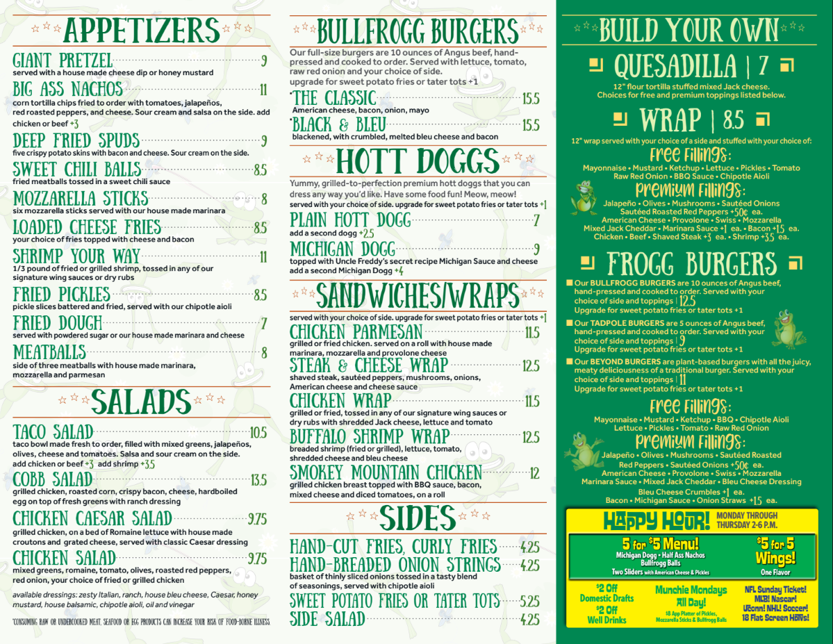 The Groggy Frogg - Best Wings in Southington