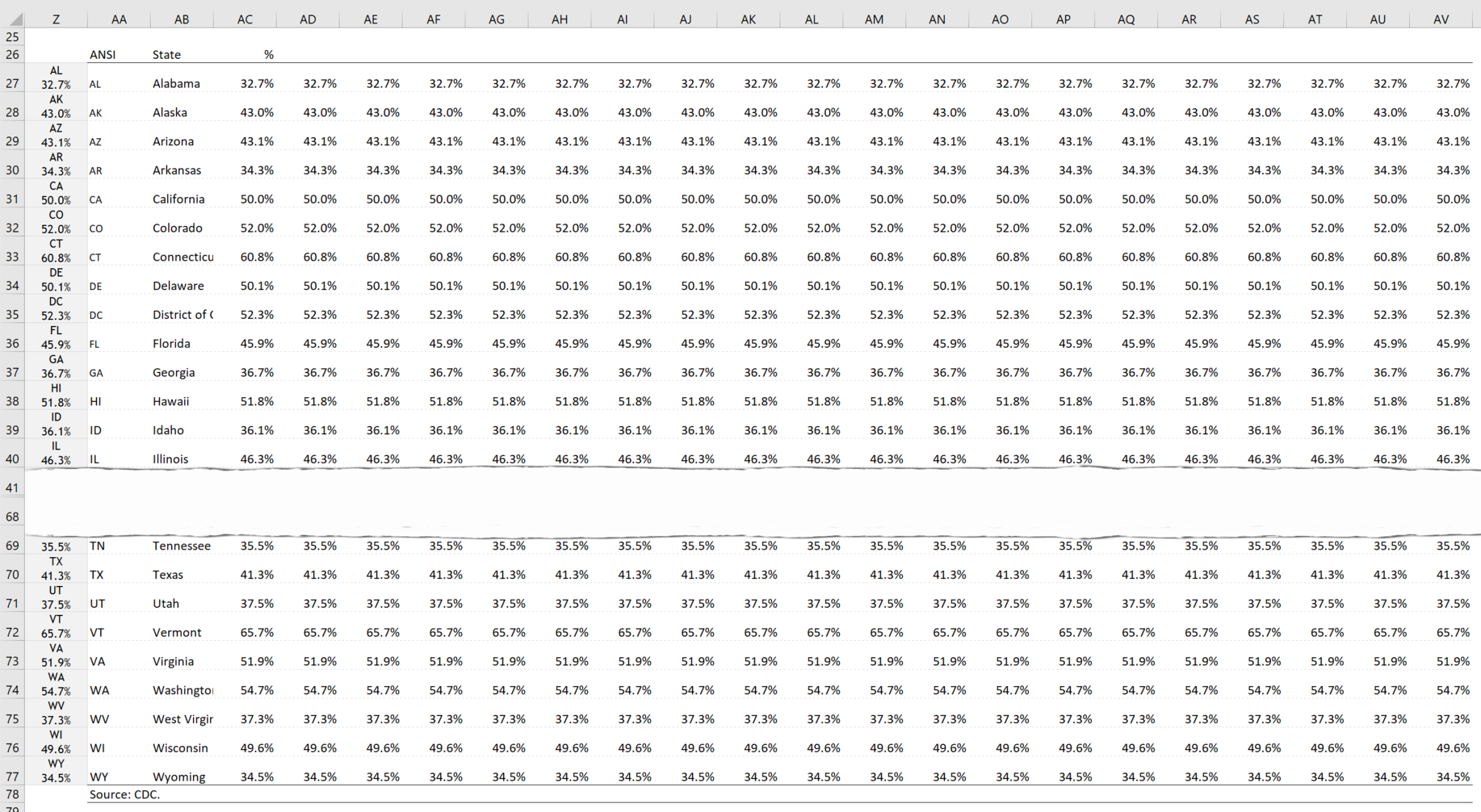 How to create a Grid Map with square pie charts in Excel