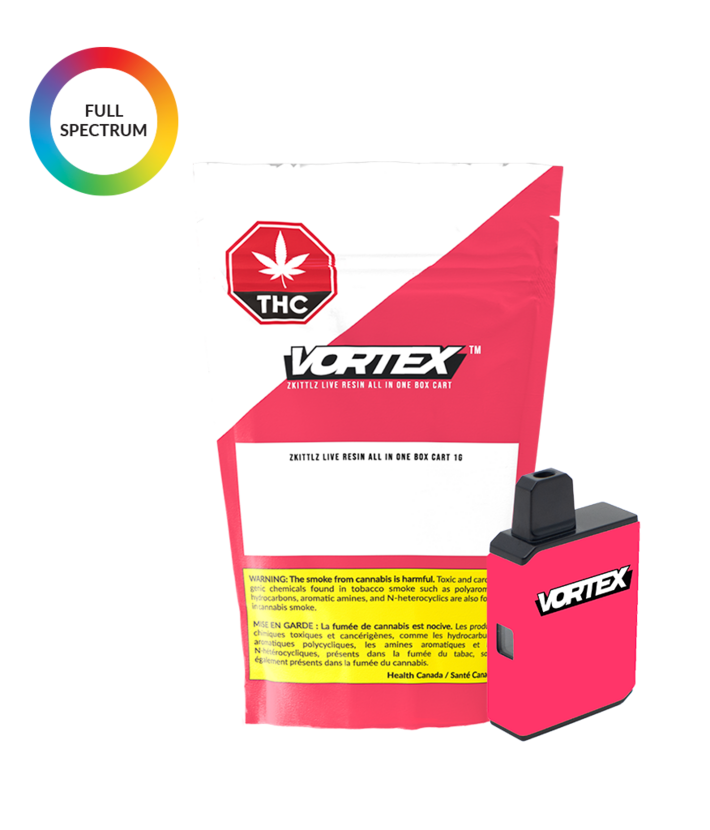 Vortex Cannabis Inc.