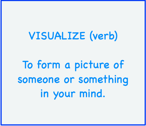 Visualization: A Listening Strategy - Birkenhead English Blog