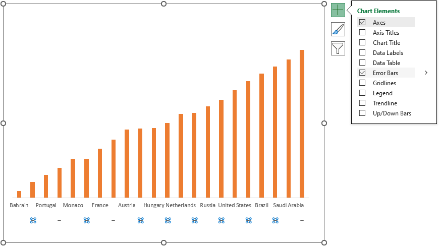 How to stagger axis labels with leader lines in Excel