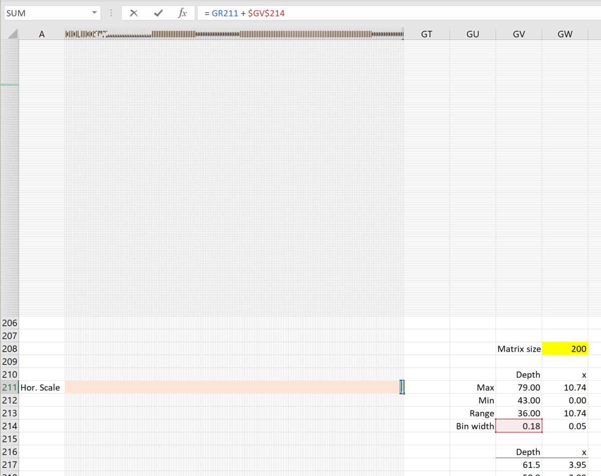 How to create a Density Scatterplot in Excel