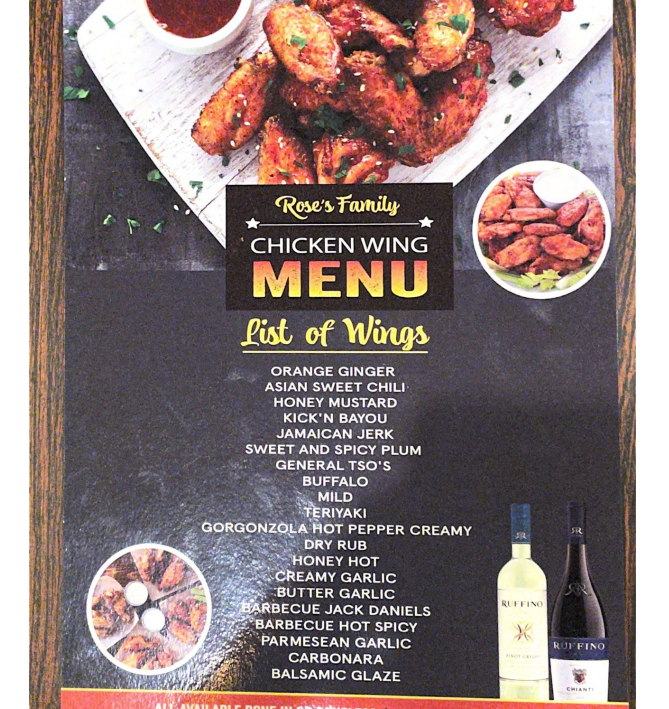 Chicken Wings: A Blue-Collar Cuisine? - Under the Wing-Fluence