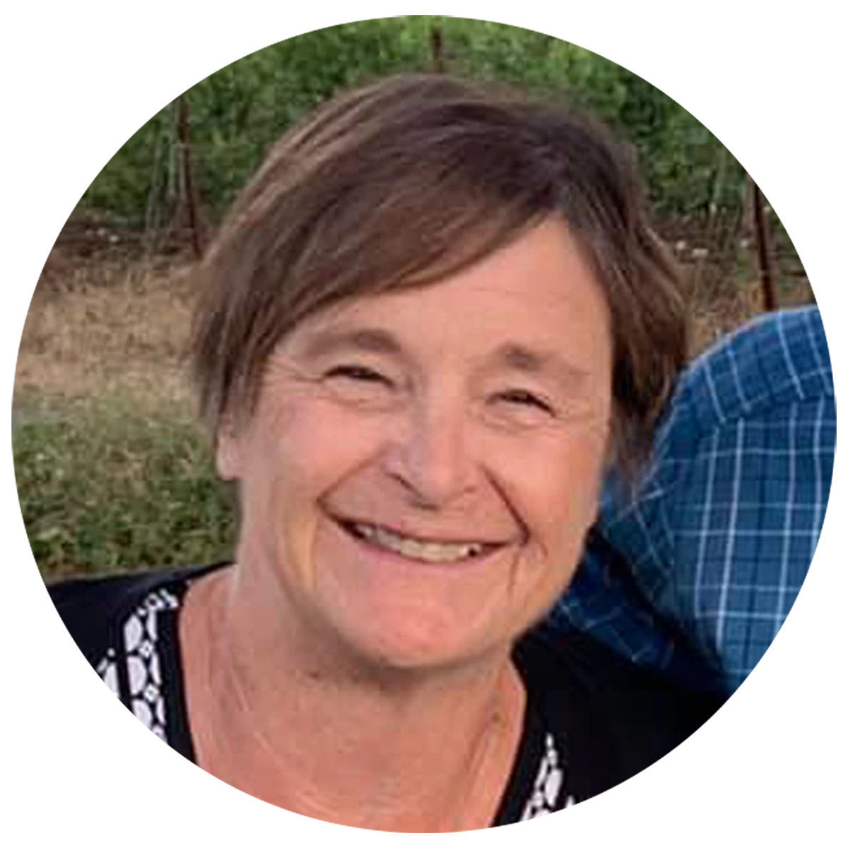 IDA | Board of Directors