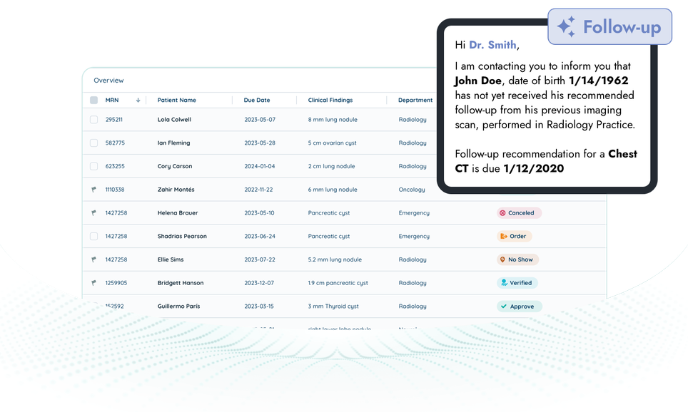 Agamon | Screening Program