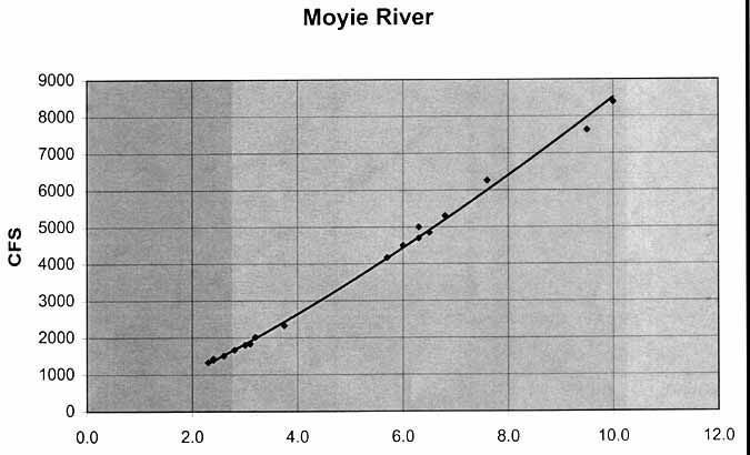 Home [www.northwestwhitewater.org]