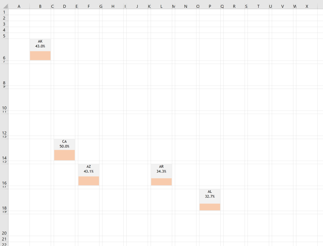 How to create a Grid Map with square pie charts in Excel