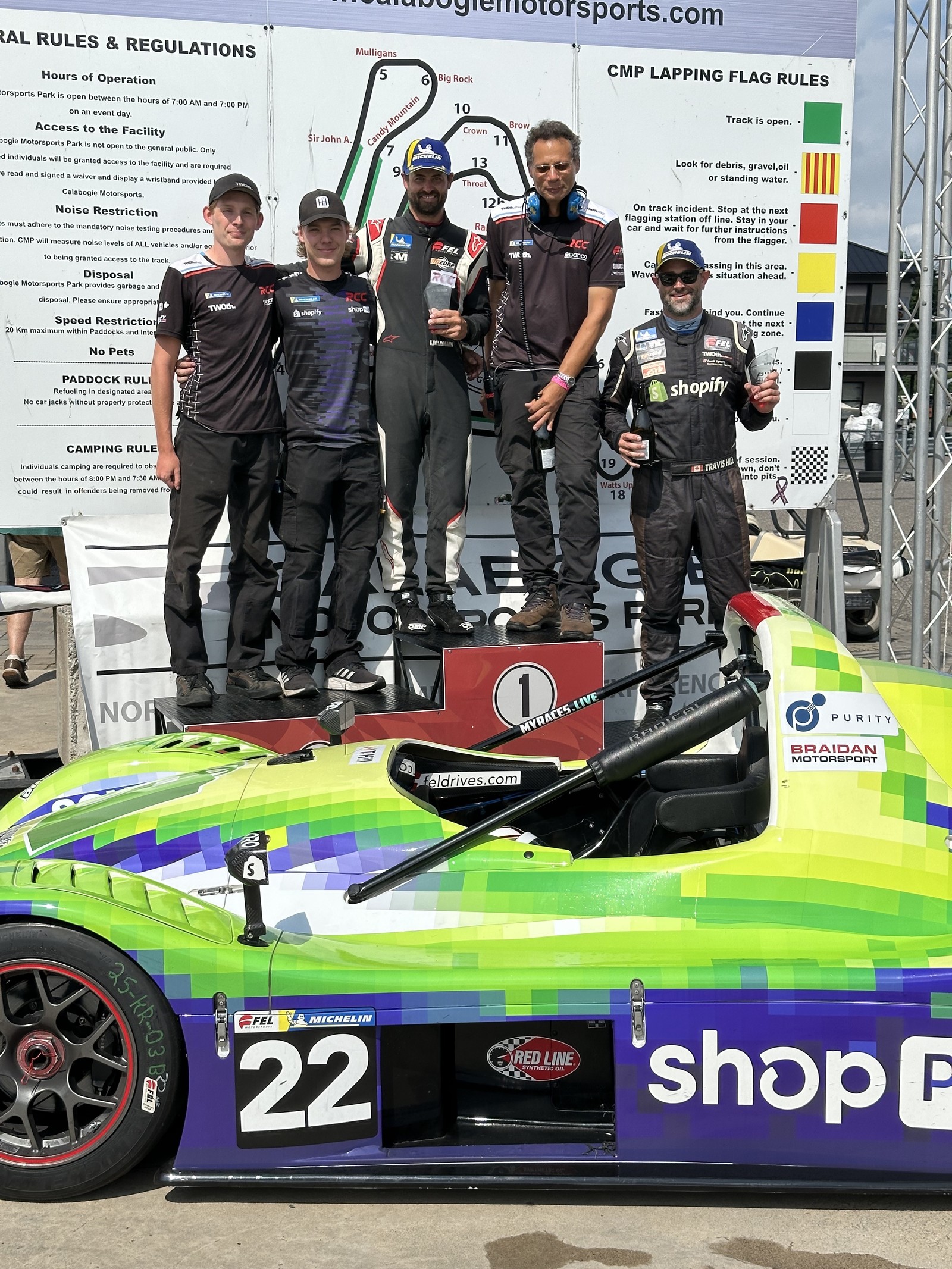 TWOth sweeps the podium at Calabogie, takes Radical Cup Canada ...