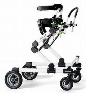 Anterior Walking Frames