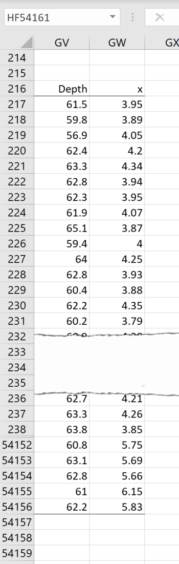 How to create a Density Scatterplot in Excel