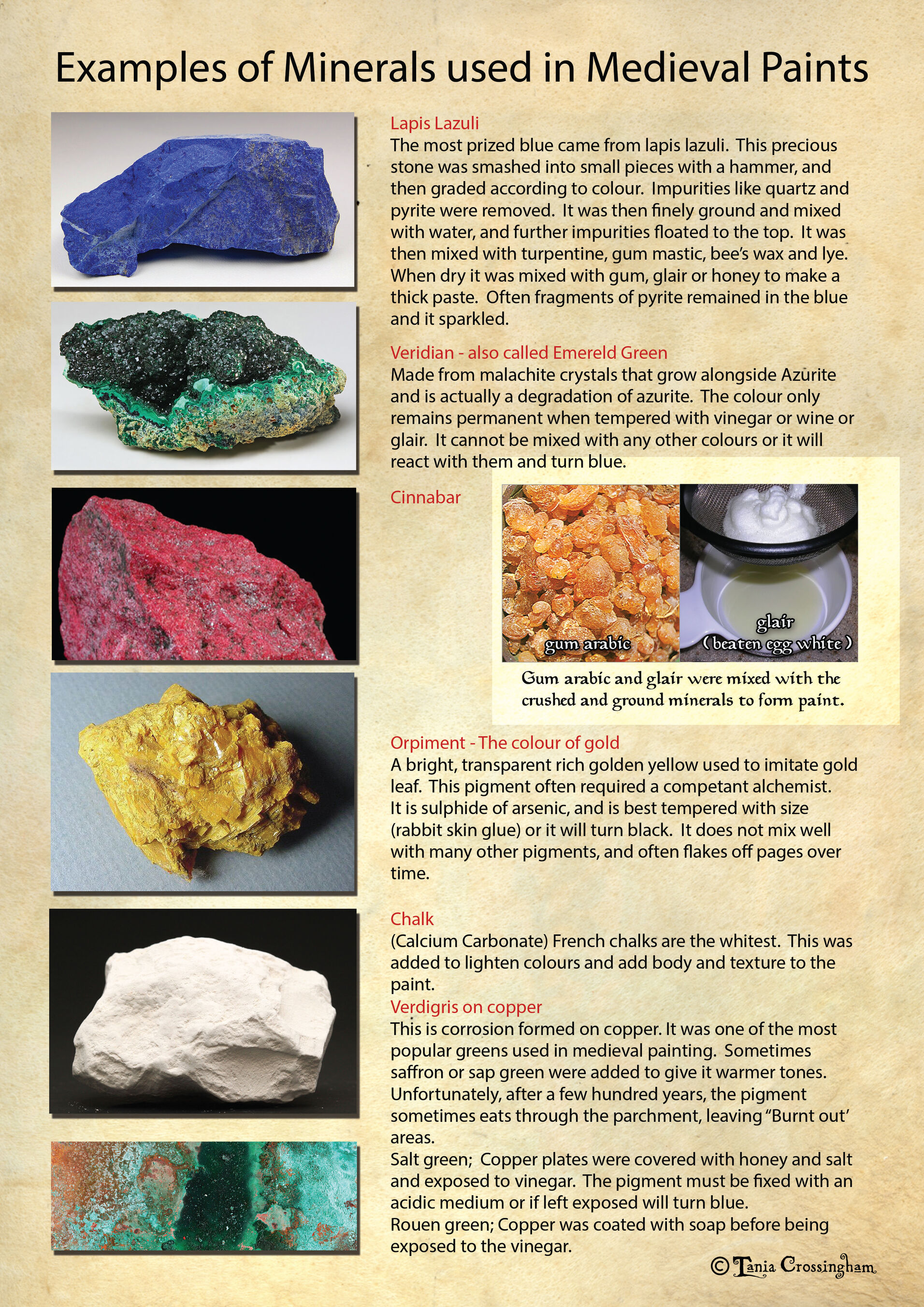Medieval paints