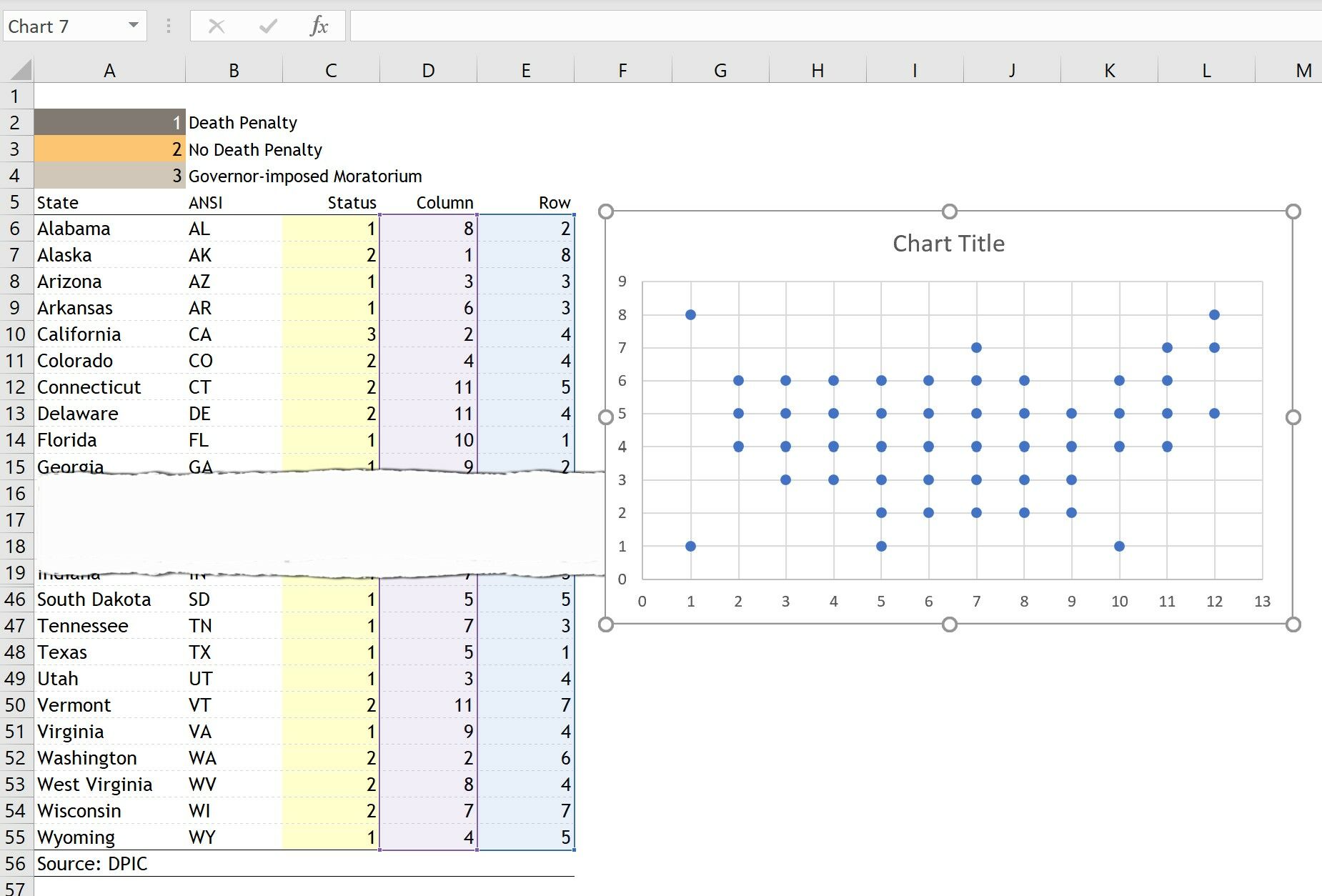 How to create a Grid Map with circles in Excel