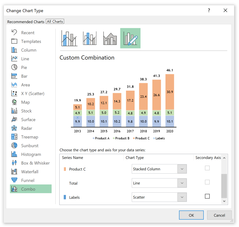 How to Directly Label Stacked Column Charts in Excel