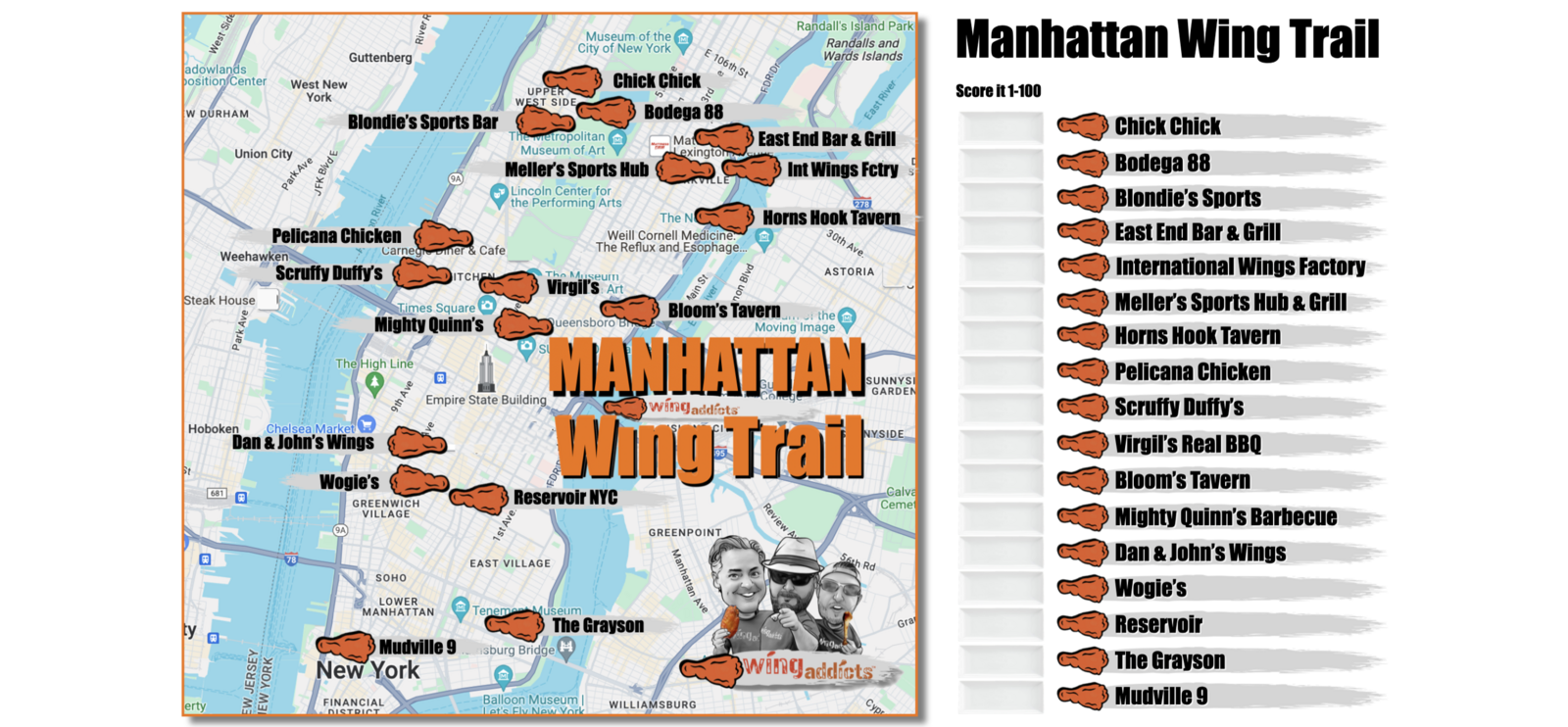 Best Wings in Manhattan? Introducing the "Official Wingaddicts ...