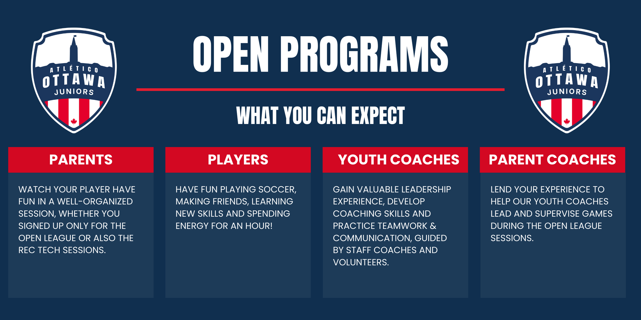 Open Programs - Ottawa TFC