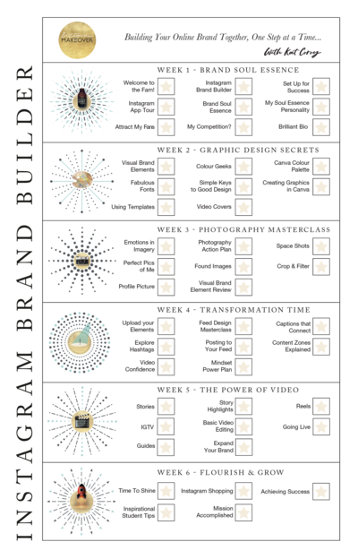 Instagram Makeover with Kat Coroy