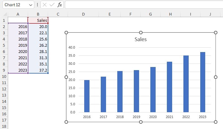 How to Create a Bar Chart With CAGR Arrow in Excel