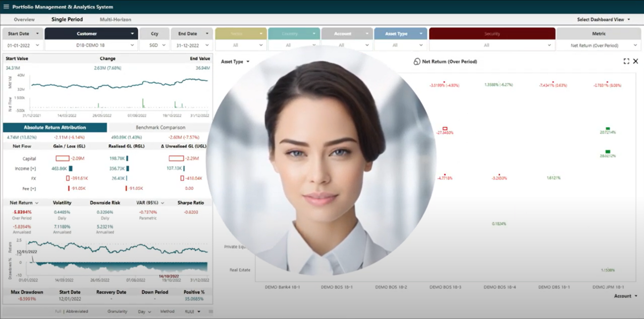 Portfolio Management & Analytics System