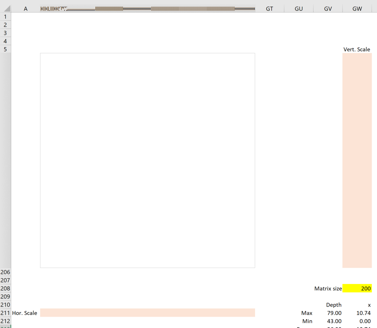 How to create a Density Scatterplot in Excel