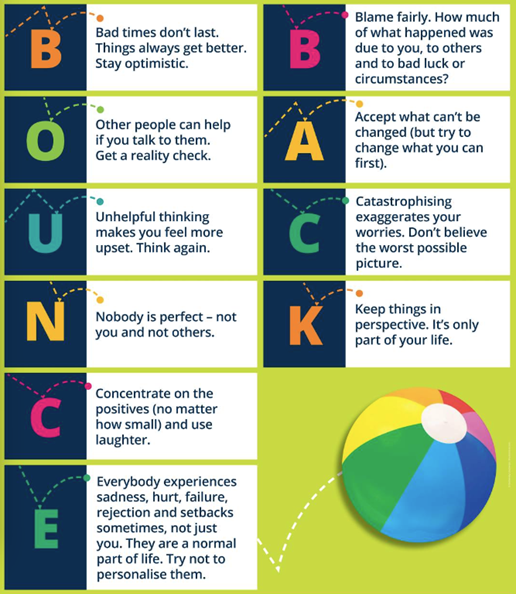 Newsletter Term 2 week 6 2024