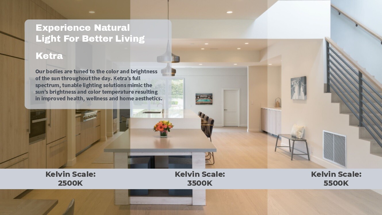 5 Trends Lighting Designers Are Embracing In Smart Homes - The ...