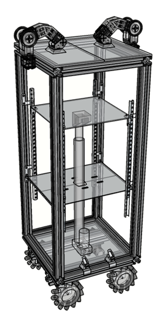 The Ultimate Launch Mechanism!