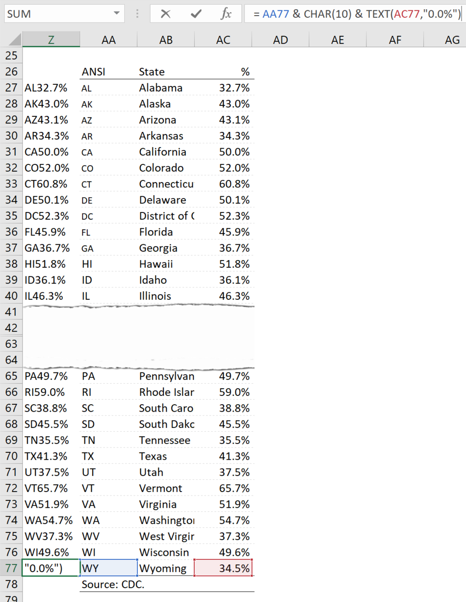 How to create a Grid Map with square pie charts in Excel