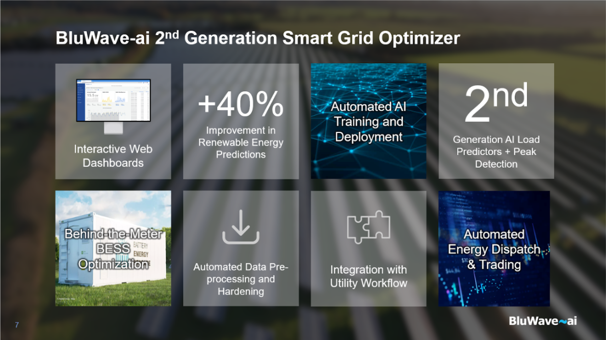 Smart Grid Optimizer