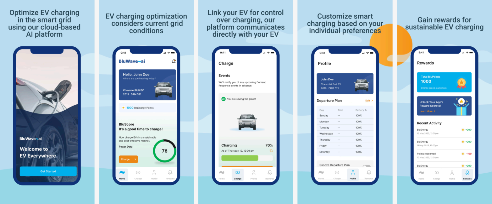 BluWave-ai EV Everywhere App