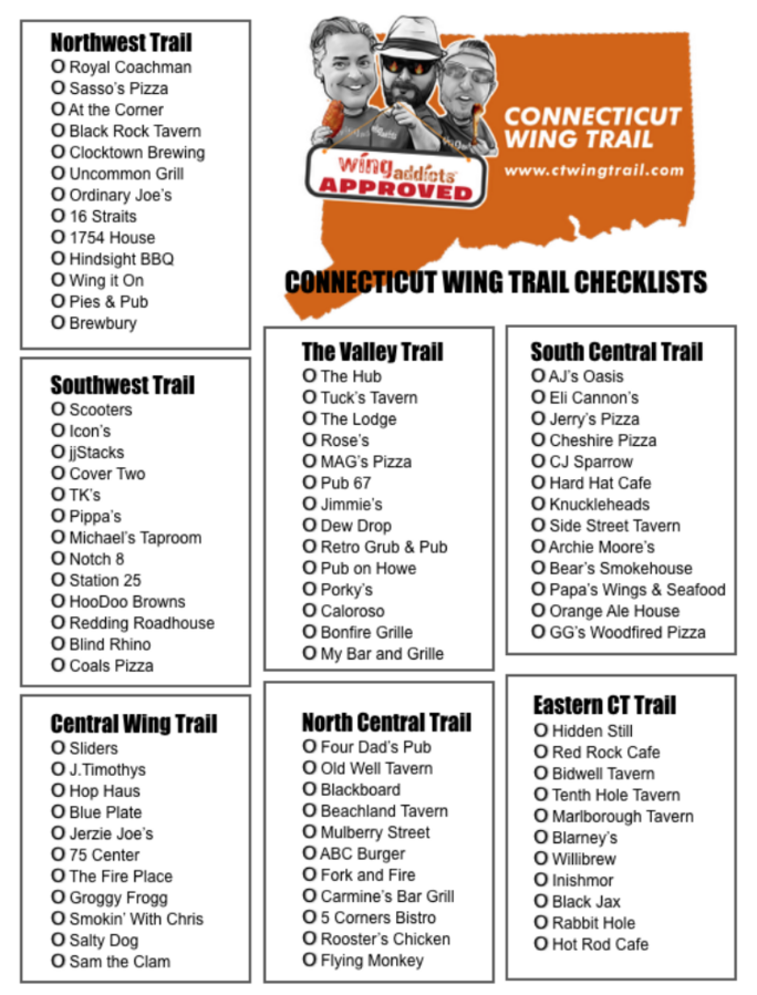 Wingaddicts Connecticut Wing Trail