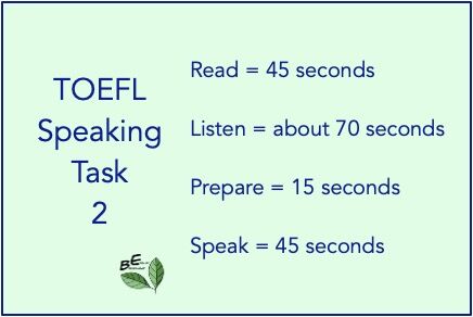 TOEFL Speaking Task 2 - Birkenhead English Blog