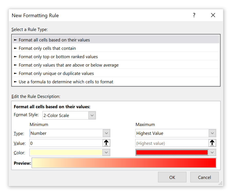 How to create a Density Scatterplot in Excel