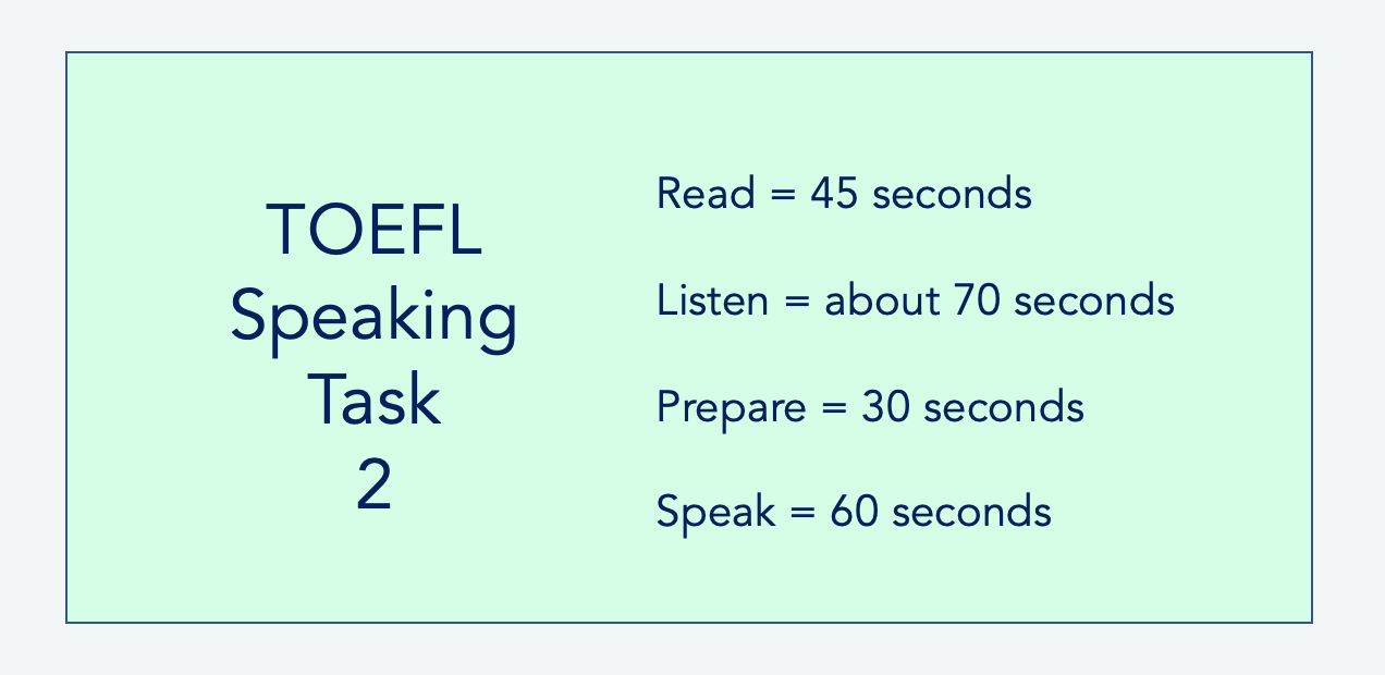 TOEFL Speaking Task 2 - Birkenhead English Blog