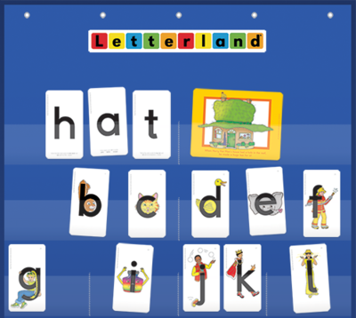 Letterland | Literacy Comes to Life!