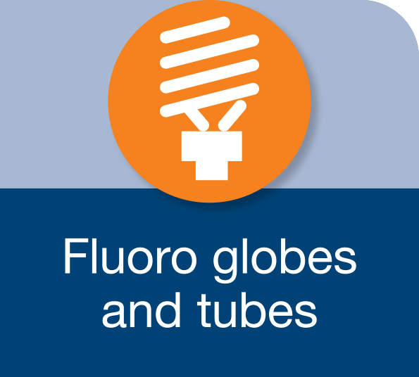 MidWaste What Goes Where More Info