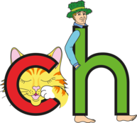 At School | Letterland Phonics