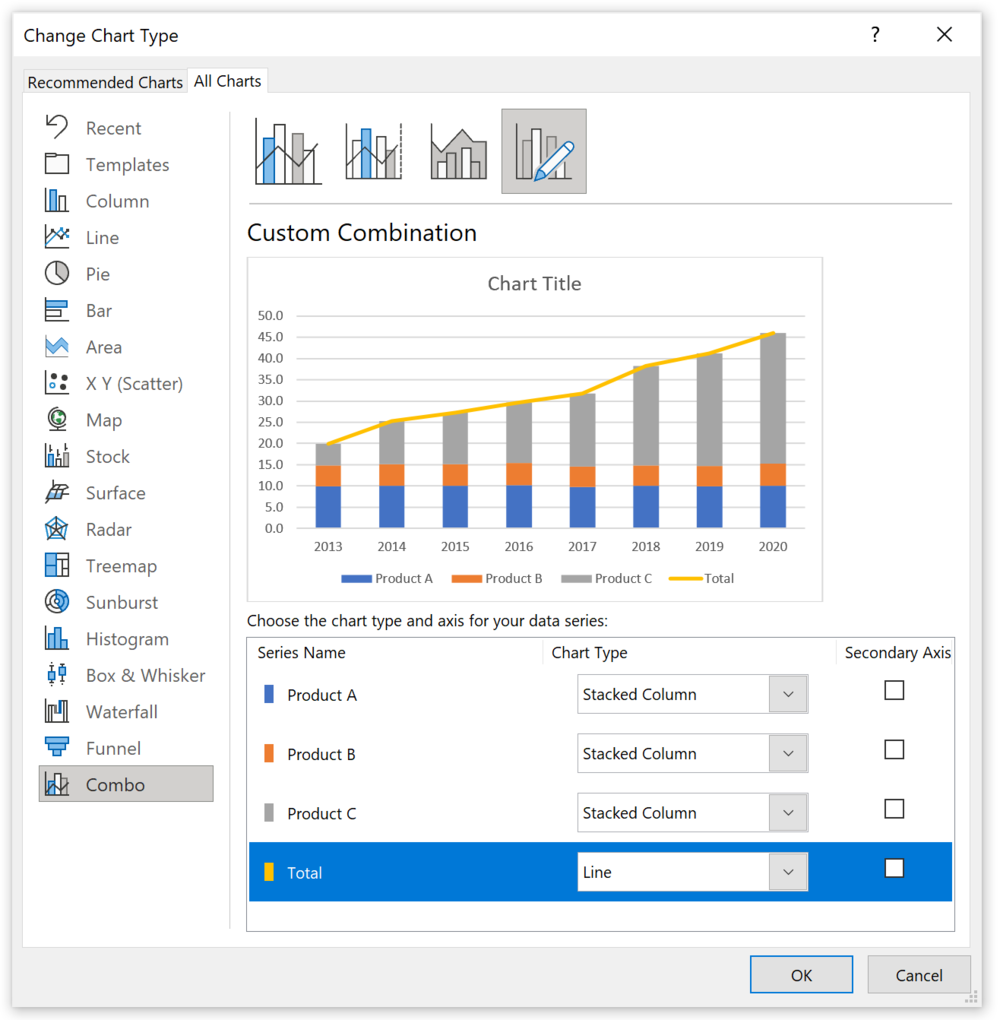 How to Add Labels to Show Totals in Stacked Column Charts in Excel