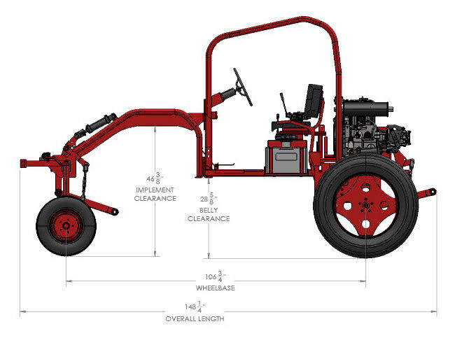 CleBer Announces Oggun II - The World's First Open System Tractor!
