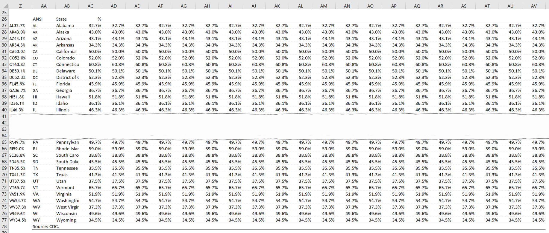 How to create a Grid Map with square pie charts in Excel