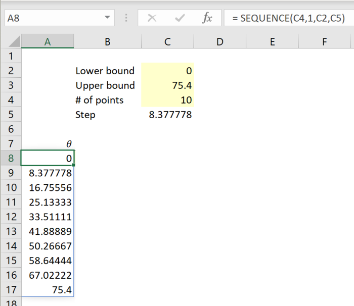 Maths in Excel - 2D Polar Plots