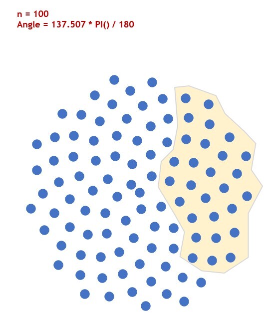 Maths in Excel - The Vogel Spiral Phenomenon