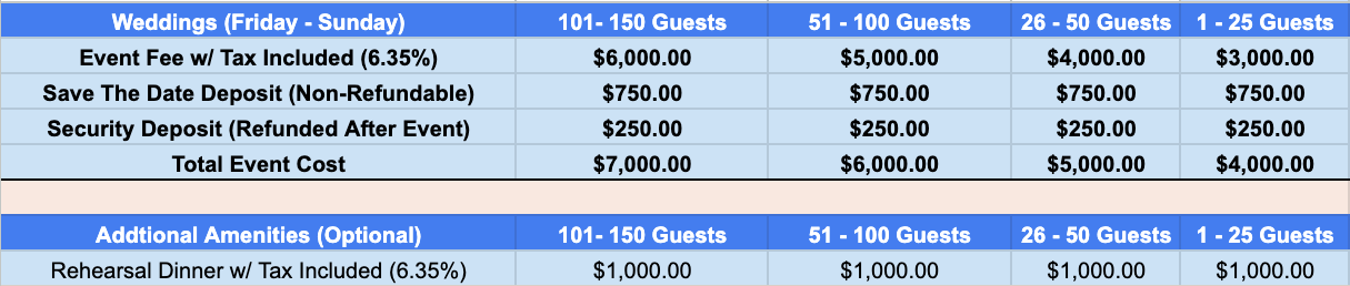 Wedding Package & Fees